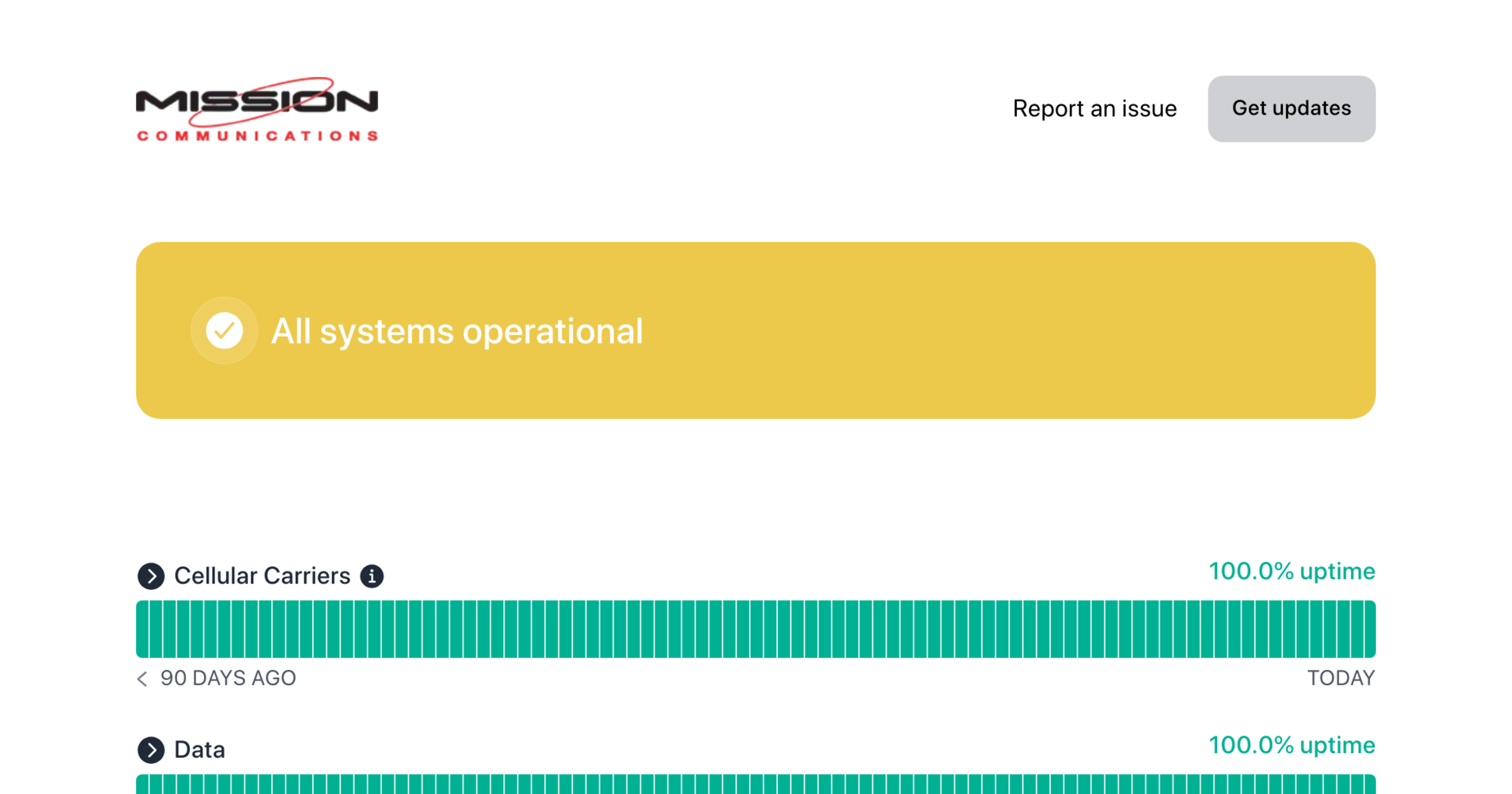 Mission Communications - Status